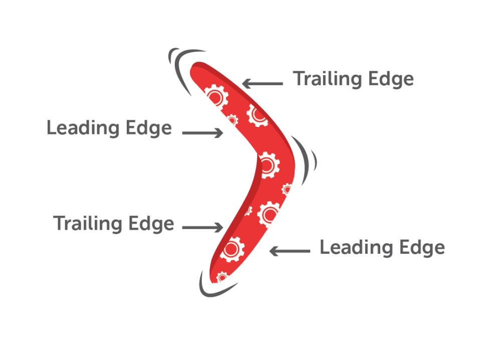 Boomerang-o-vation
